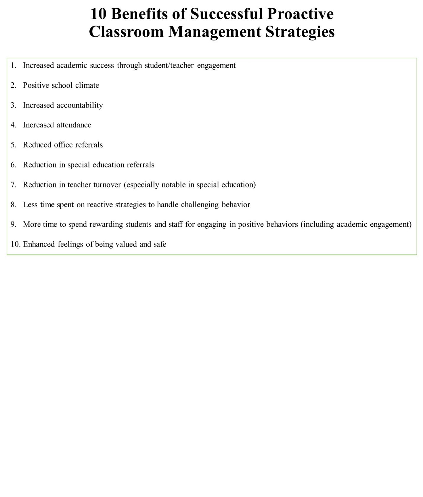 10 for 10: Leading a Well Managed Classroom